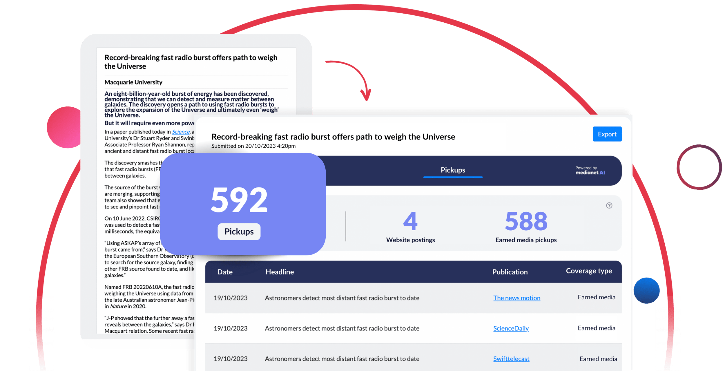 Medianet | Track your media coverage | Medianet Pickup Tracker