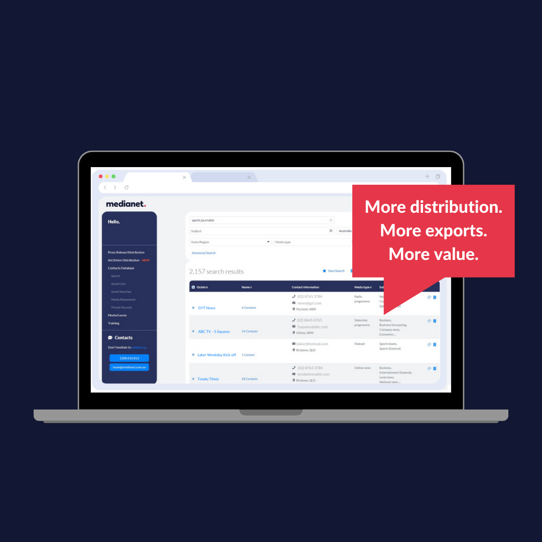 Medianet | EOFY Promotion 2023