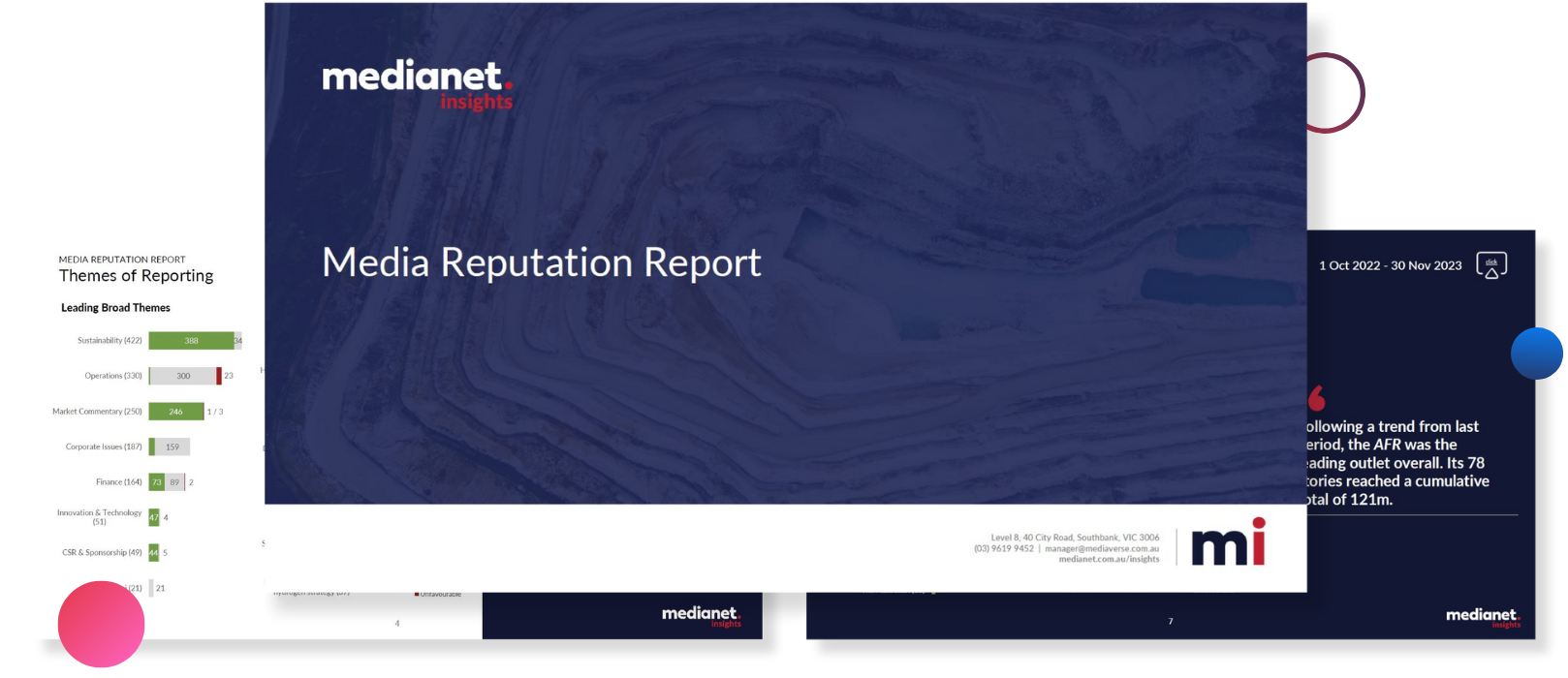 Explore Your Media Performance | Media Reputation Report | Medianet ...